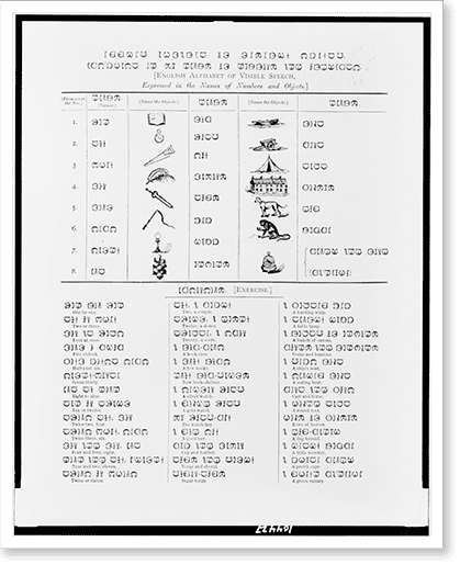 Historic Print, English alphabet of visible speech, expressed in the ...