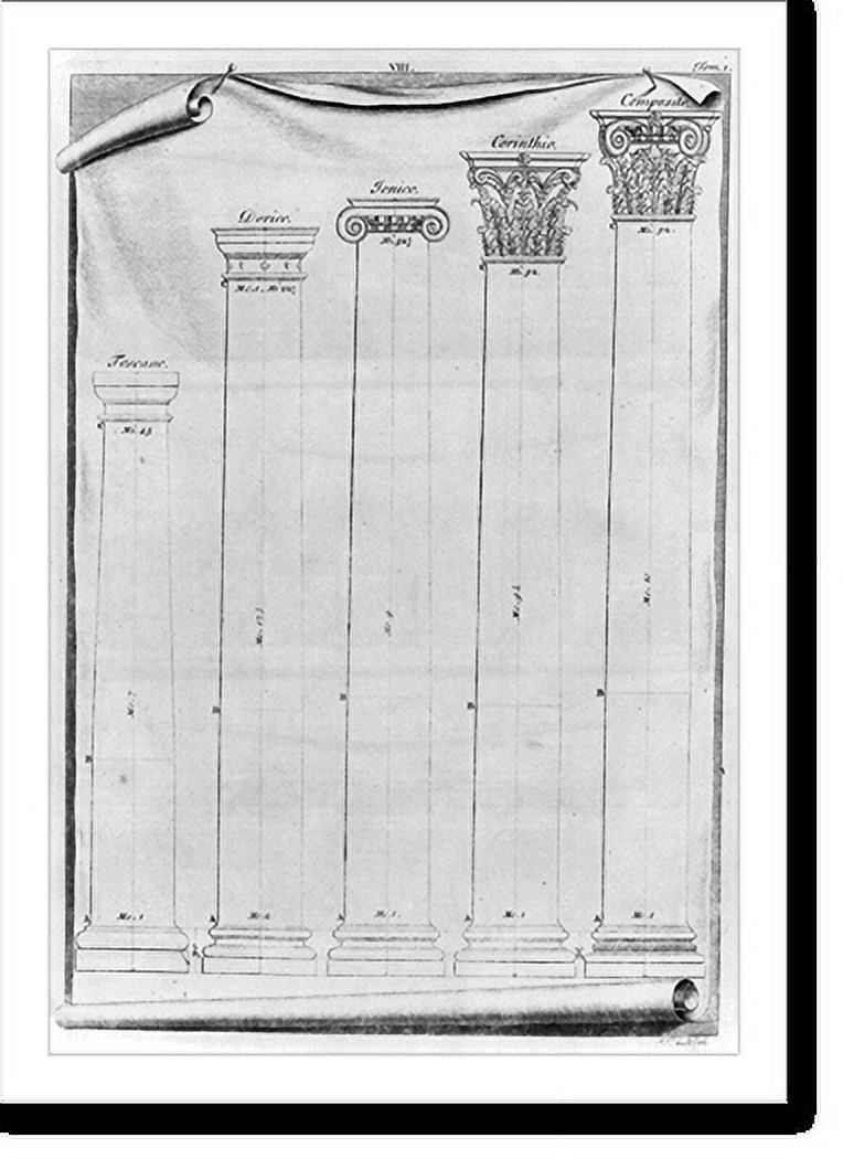 Historic Print, [Examples of 5 types of classical columns: Tuscan ...