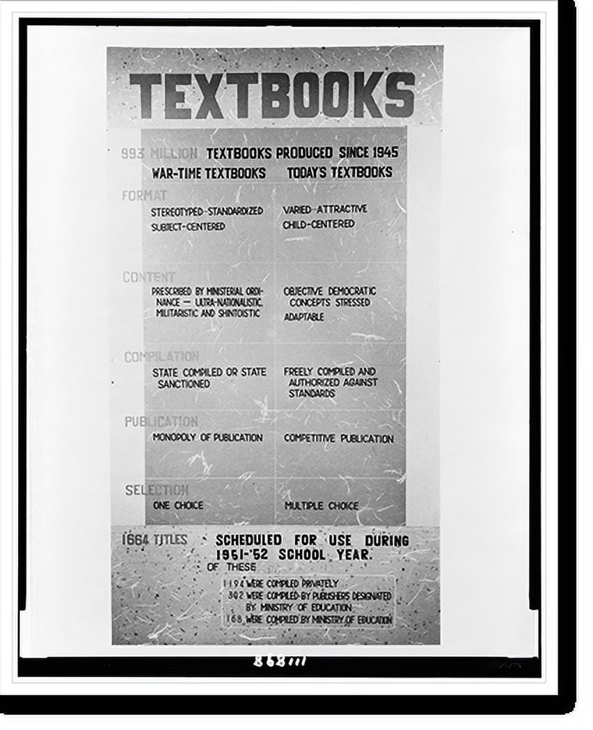 Historic Print, [Exhibit panel depicting the use of textbooks in Japan ...