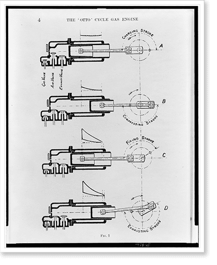 Historic Print, [Four-stroke gasoline-powered internal-combustion ...