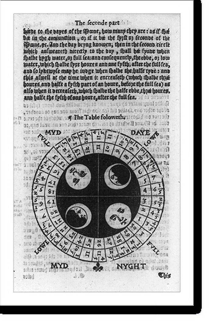 Historic Print, Navigational charts & designs: Phases of the moon, 18 ...