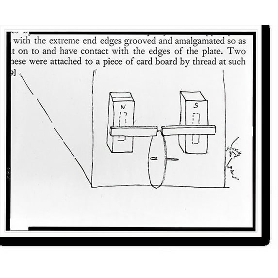Historic Print, [Sketch by Michael Faraday, in his diary, of an ...