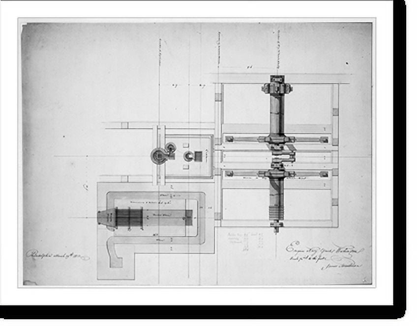 Historic Print, [Steam engine, Washington Navy Yard, Washington, D.C ...