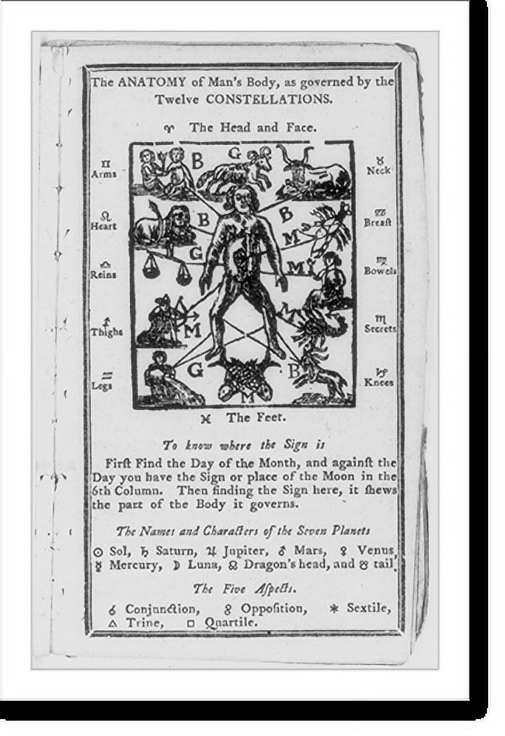 Historic Print, The anatomy of man's body, as governed by the twelve ...