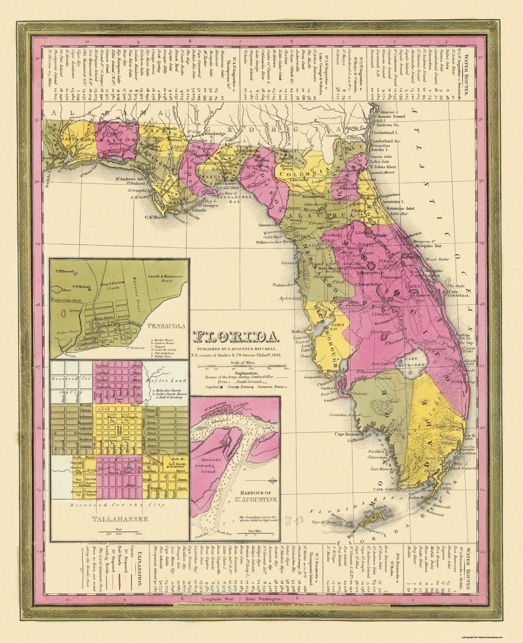 Historic State Map - Florida - Mitchell 1846 - Vintage Wall Art ...