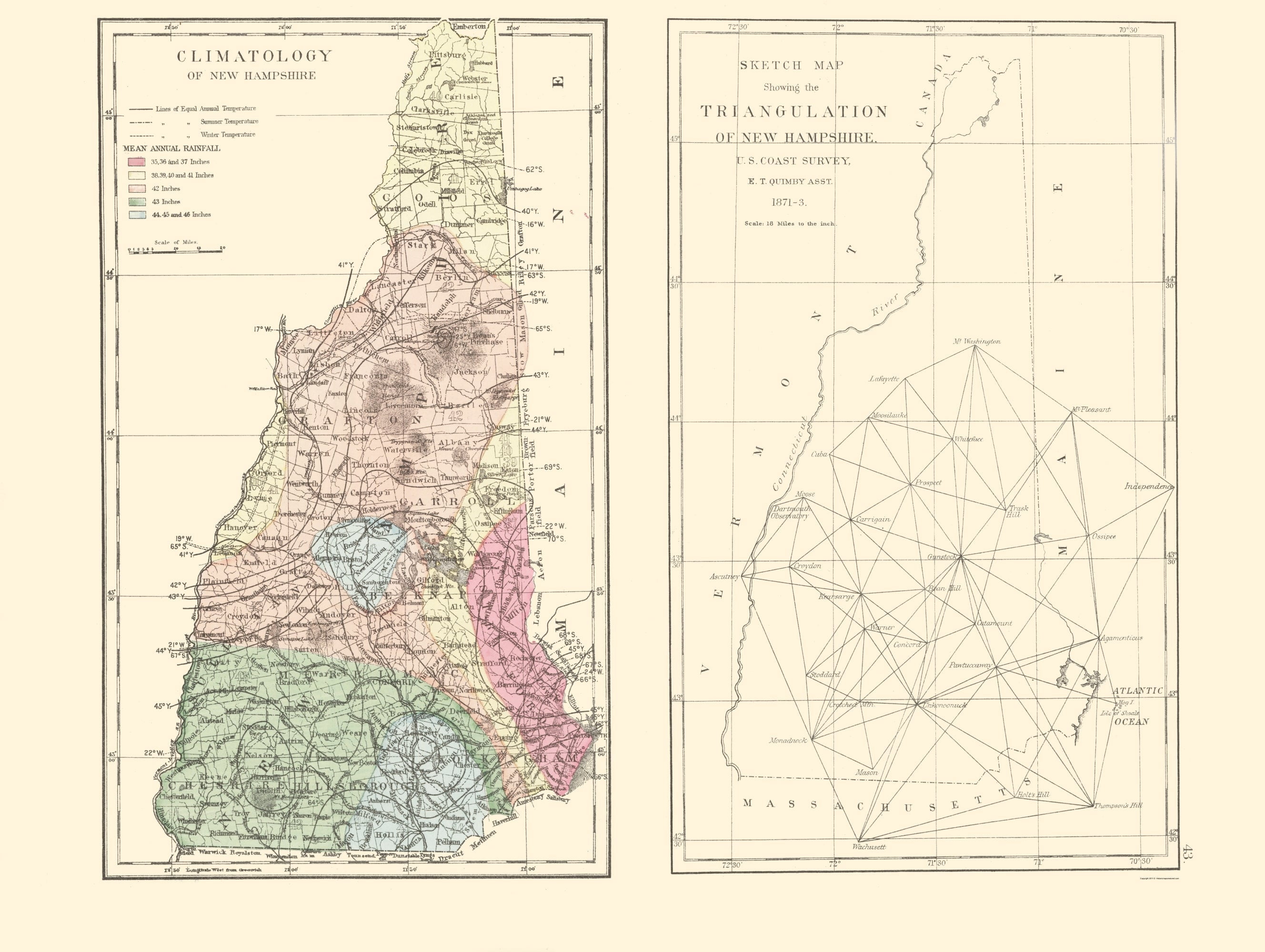 Historic State Map - New Hampshire - Quimby 1871 - 23 x 30.54 - Vintage ...