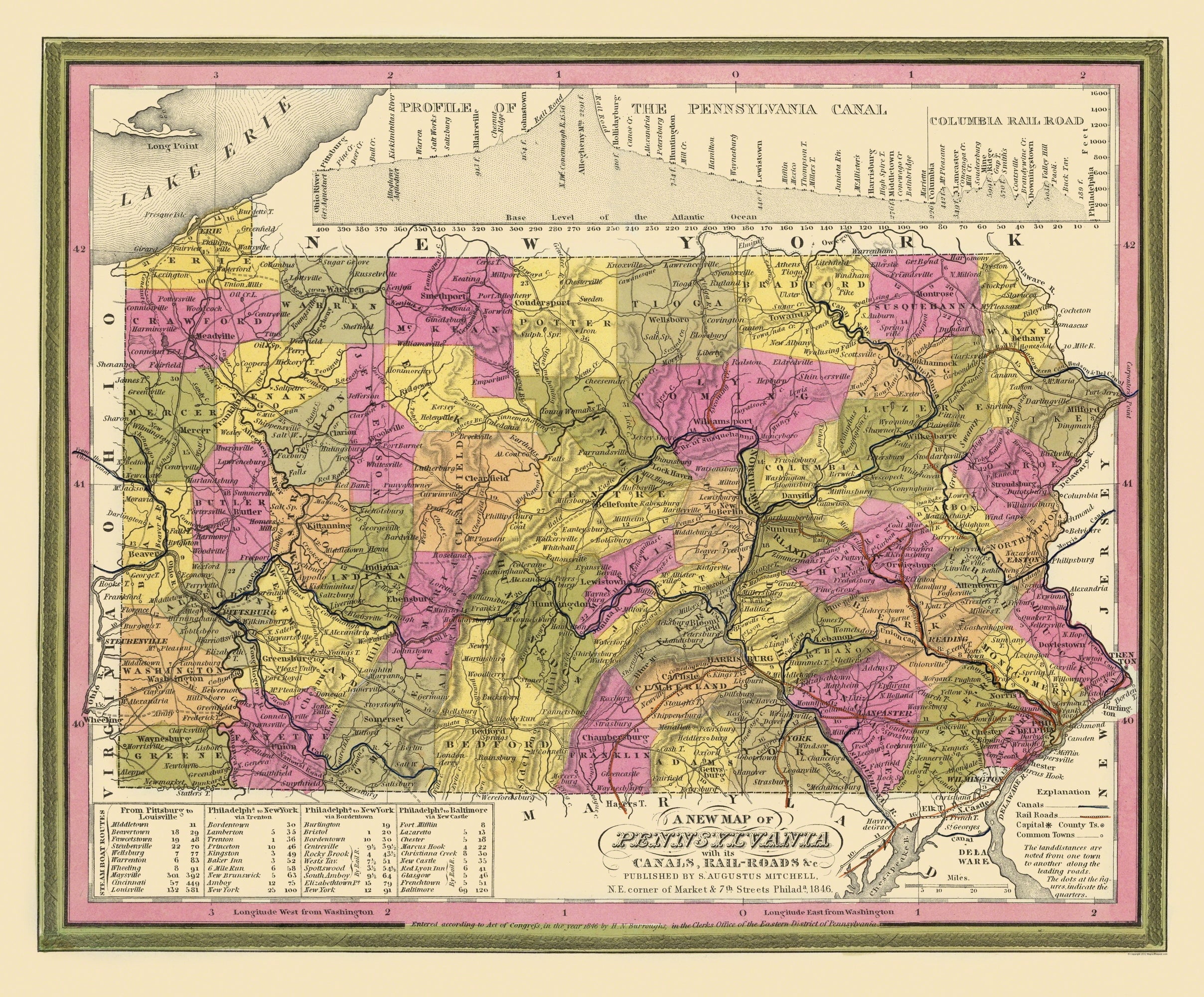 Historic State Map - Pennsylvania - Mitchell 1846 - Vintage Wall Art ...