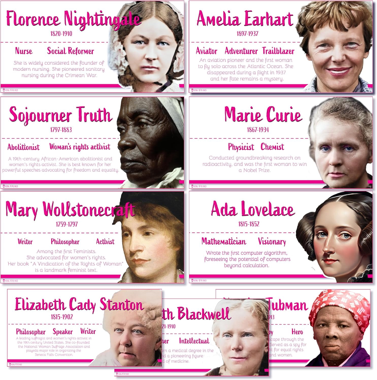 Historic Women Posters bulletin board set, 9 charts pack Laminated ...