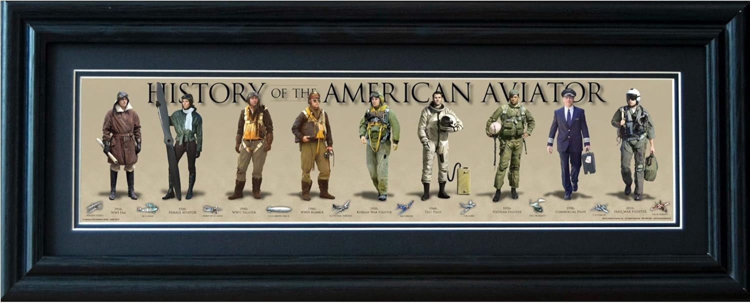History of the American Framed Poster & Print | Historical US Military ...