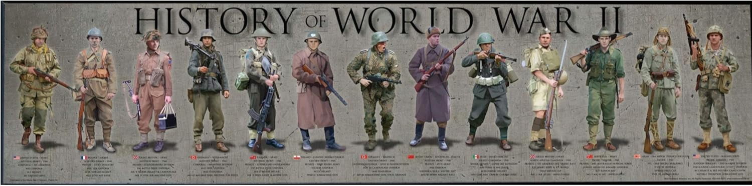 History of WW2 Framed Posters & Prints | World War 2 Military Wall Art ...