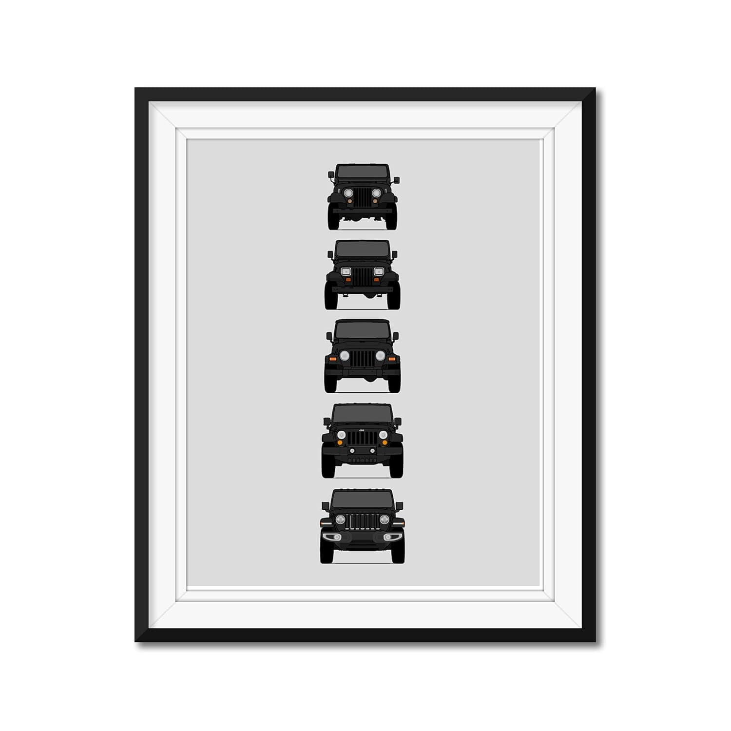 History of Jeep Wrangler Generations and Handmade Print of CJ, YJ, TJ ...