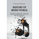 History of music world. 100th Sinatra. 80th Presley. 75th Lennon. 70th ...