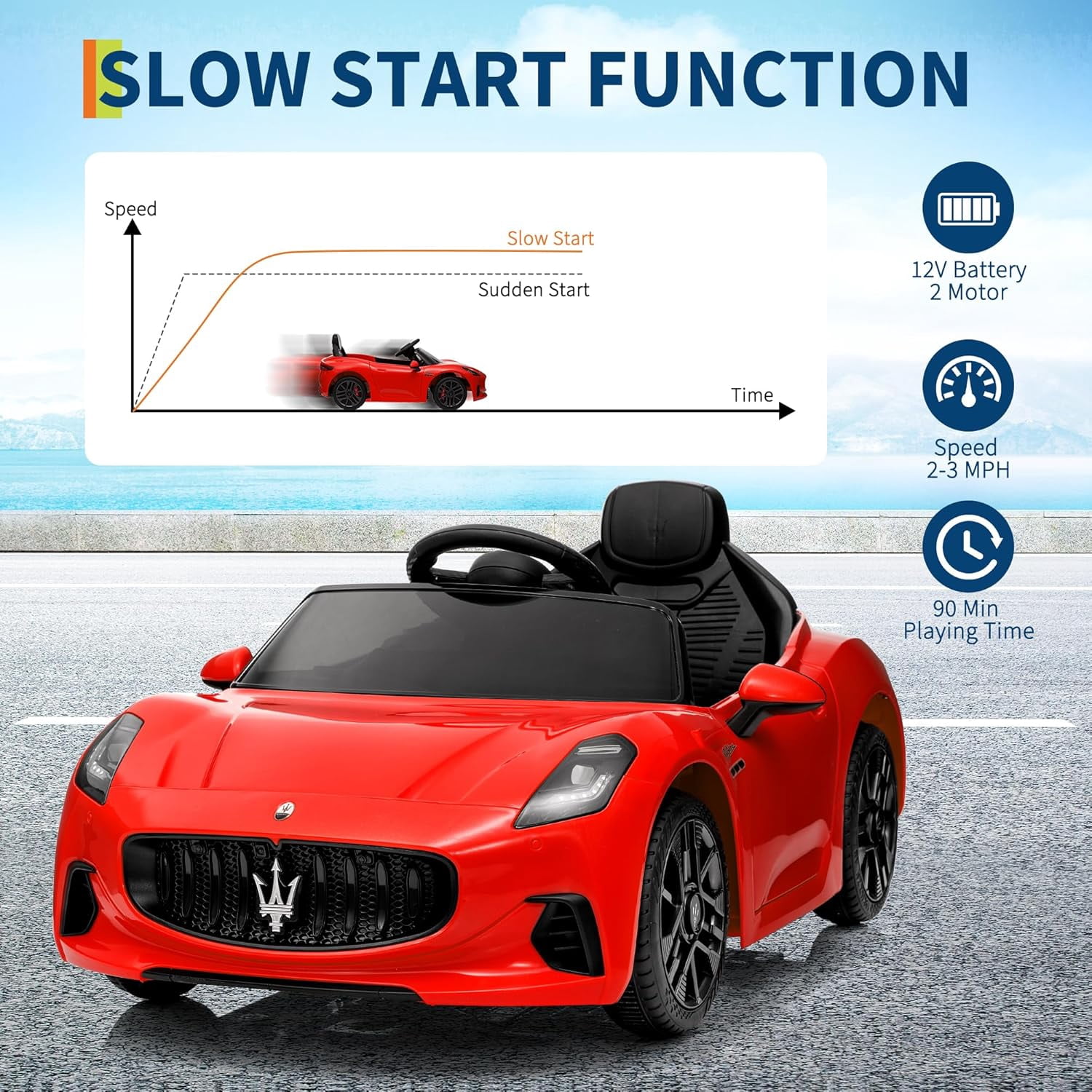 Historyli Powered Ride Ons,Electric Sports Car with Remote Control,12v ...