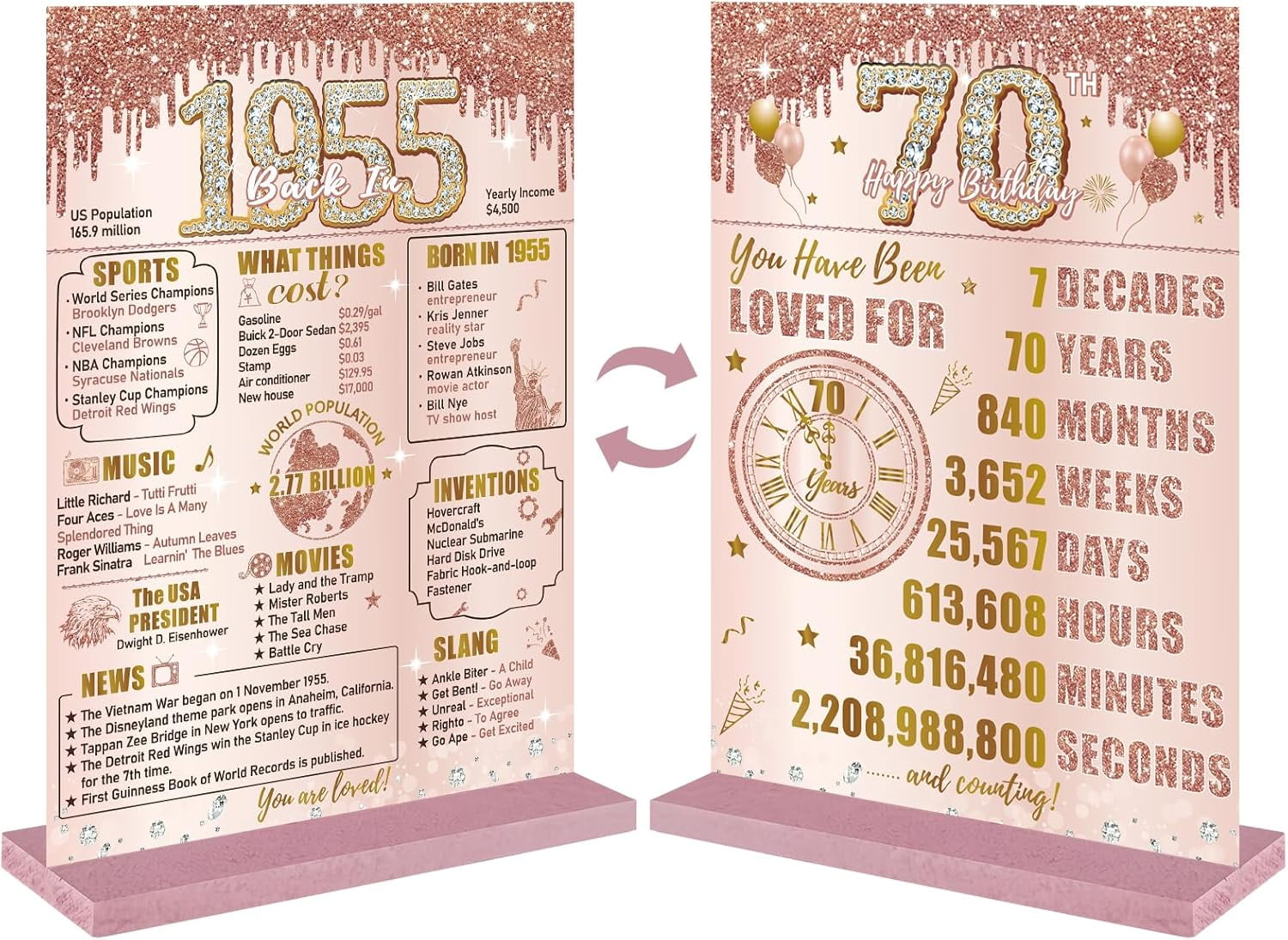 Hltser Happy 80th Birthday Decorations Back in 1945 Table Sign for ...