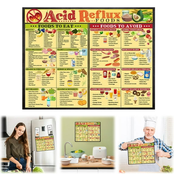HmNPlay Acid Reflux Diet Magnet GERD Food List Cheat Sheet Heartburn ...