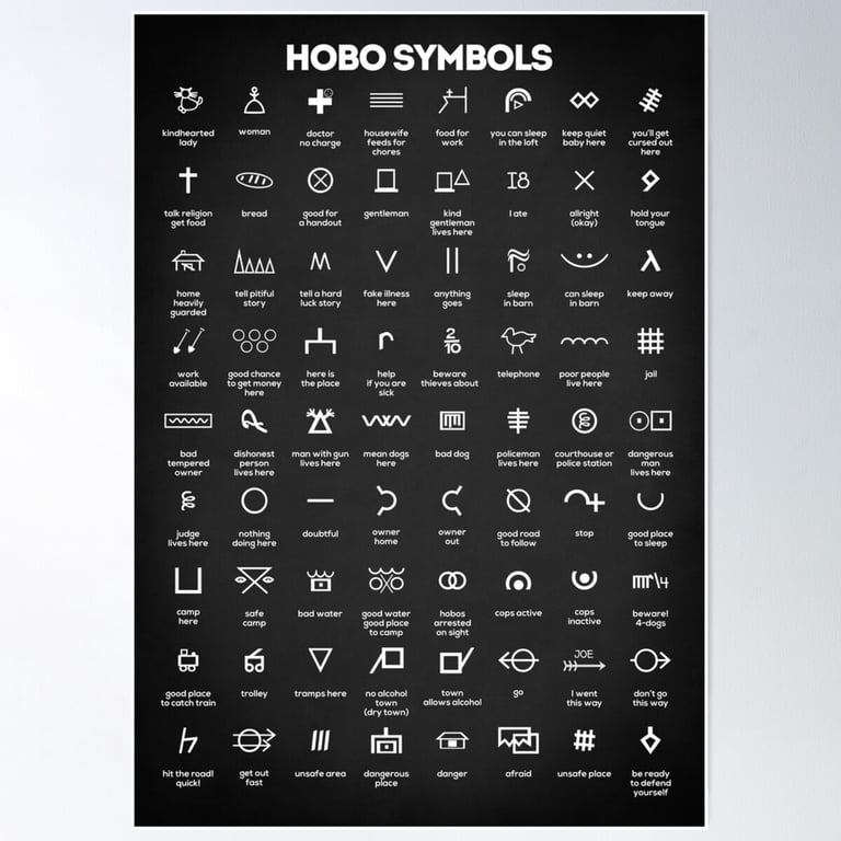 Modern Hobo Signs