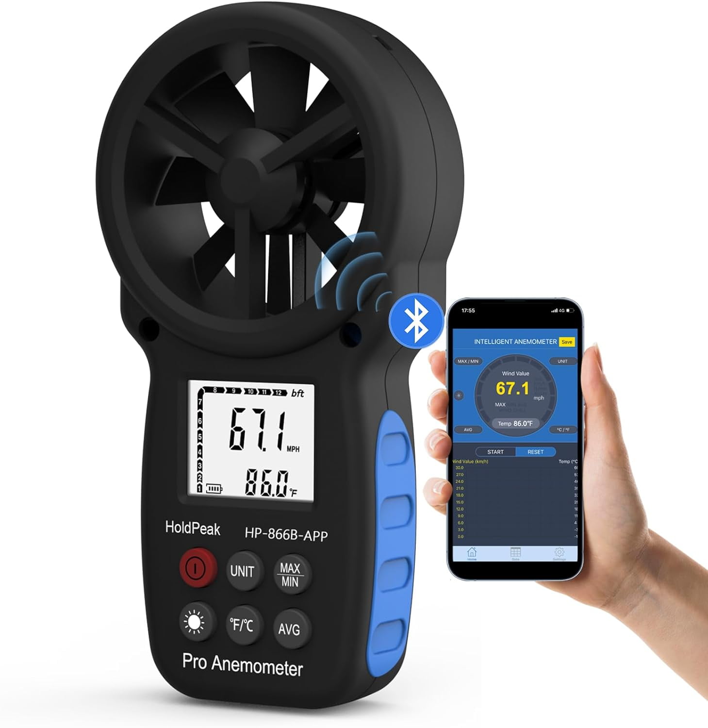 HoldPeak Handheld Anemometer Bluetooth, Digital Wind Speed Gauge Meter ...