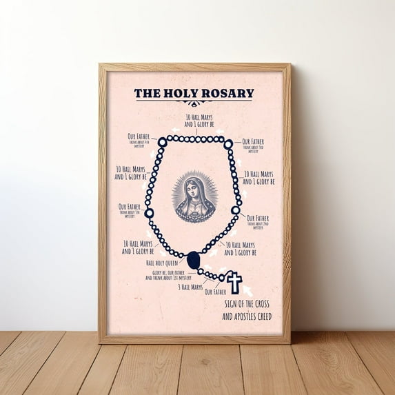 Holy Rosary, Catholic Infographic On How To Pray #2998, Unframed Canvas ...
