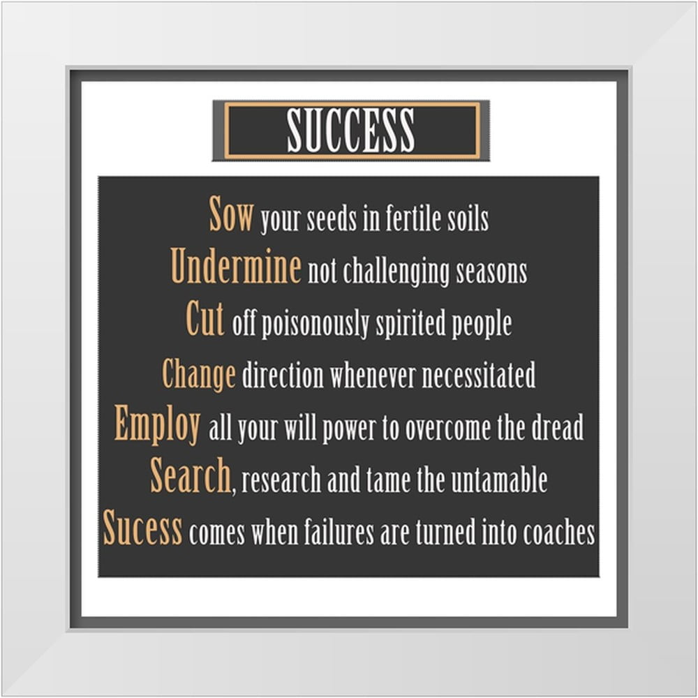 Homawoo, Richard 15x15 White Modern Wood Framed Museum Art Print Titled ...