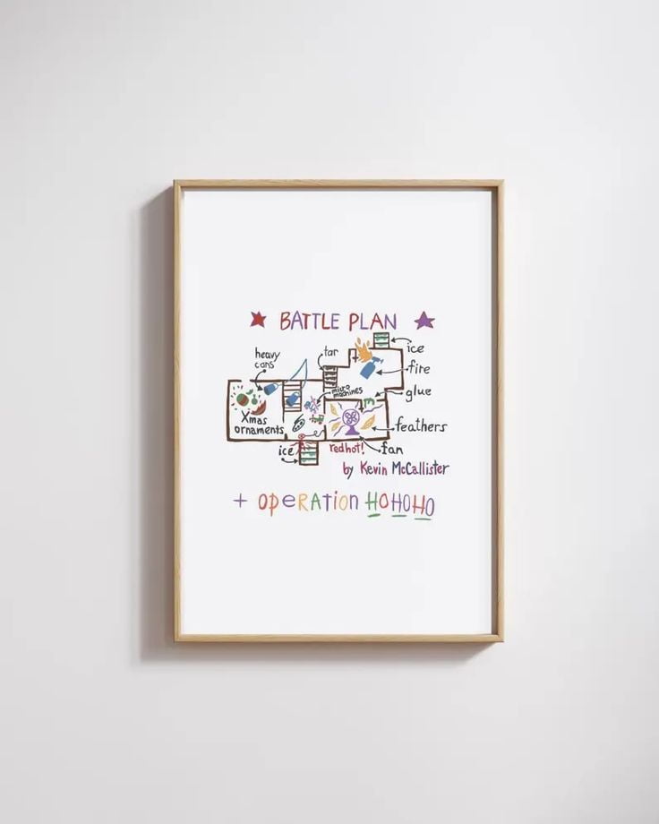 Home Alone Battle Plan Printable Poster Size 24''x36''-The Future Box ...