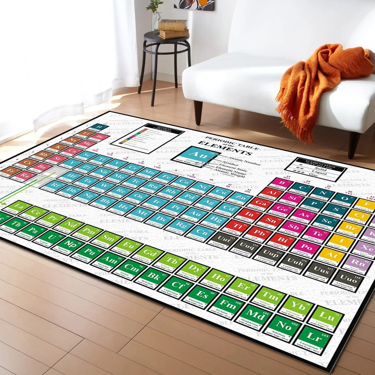 Home Carpet Periodic Table Of Carpets for Living Room Anti-slip Carpet ...