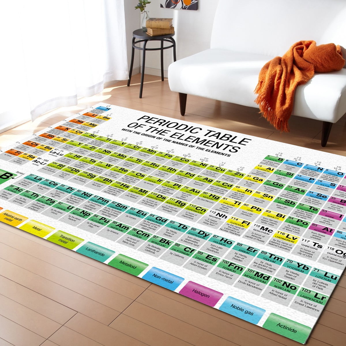 Home Carpet Periodic Table Of Carpets for Living Room Anti-slip Carpet ...