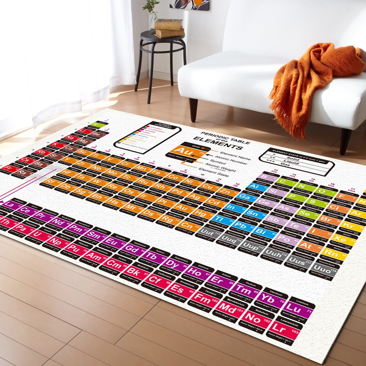 Home Carpet Periodic Table Of Carpets for Living Room Anti-slip Carpet ...