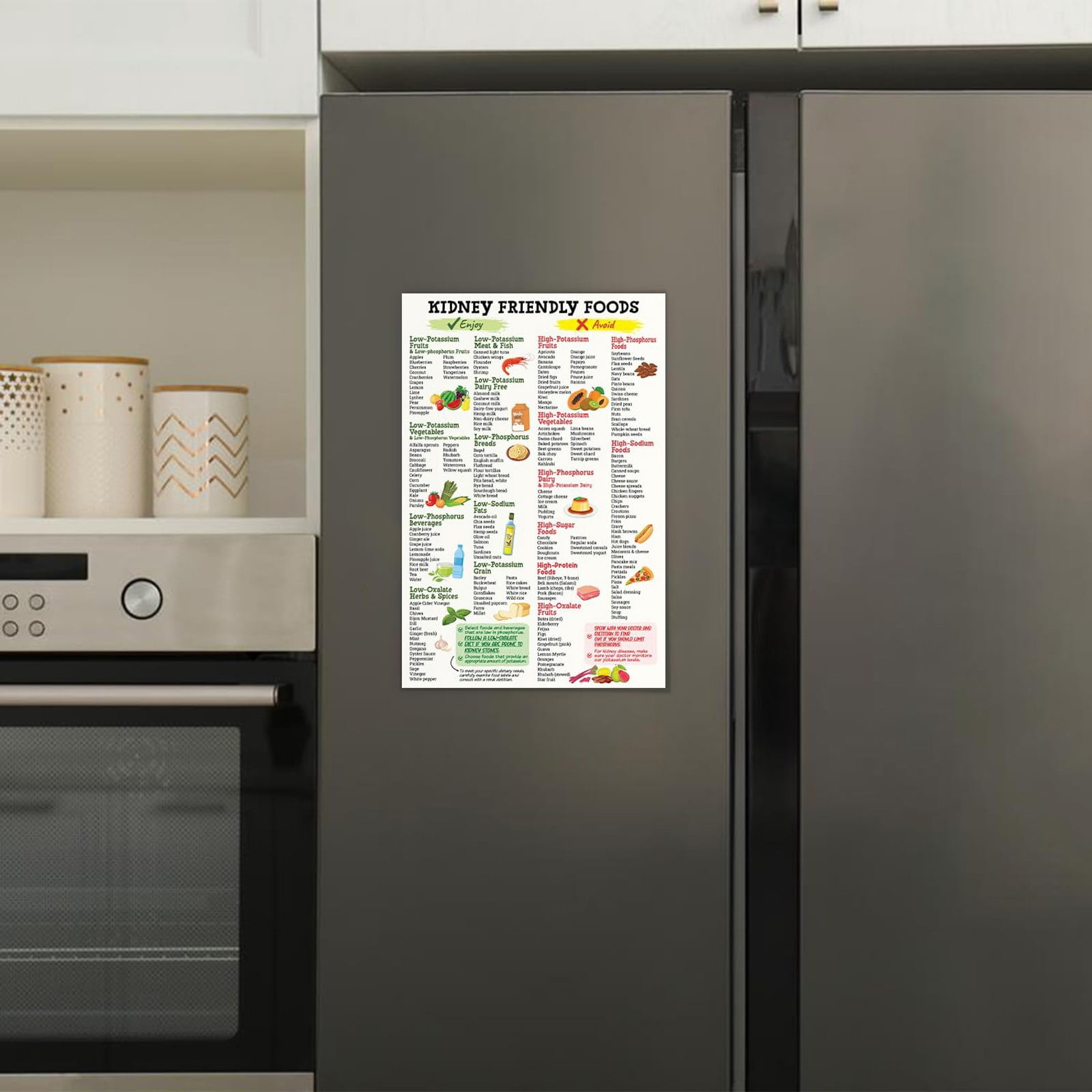 Home Decoration Stickers Kidney Friendly Food List Poster 12"X18 ...