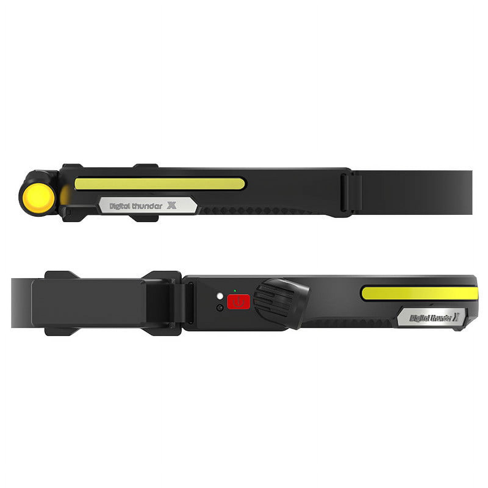 Home Dector New Led Dual Light Source Head-Mounted Lamp Usb Outdoor ...