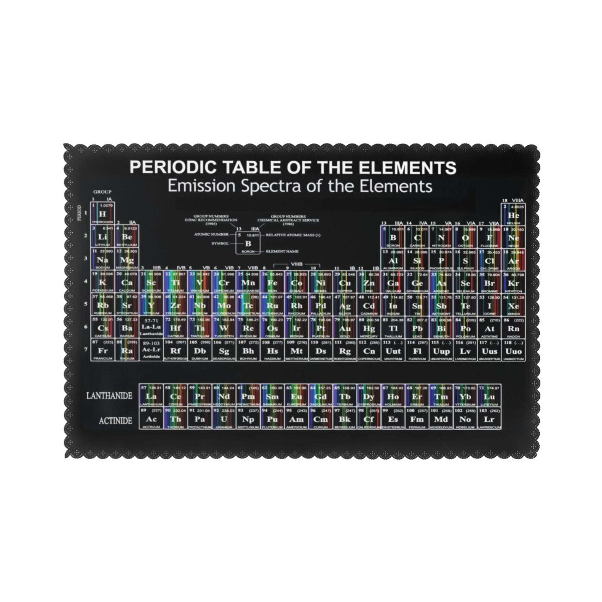 Home Periodic Table Of Chemical Elements Placemats Set Of 6 Washable ...