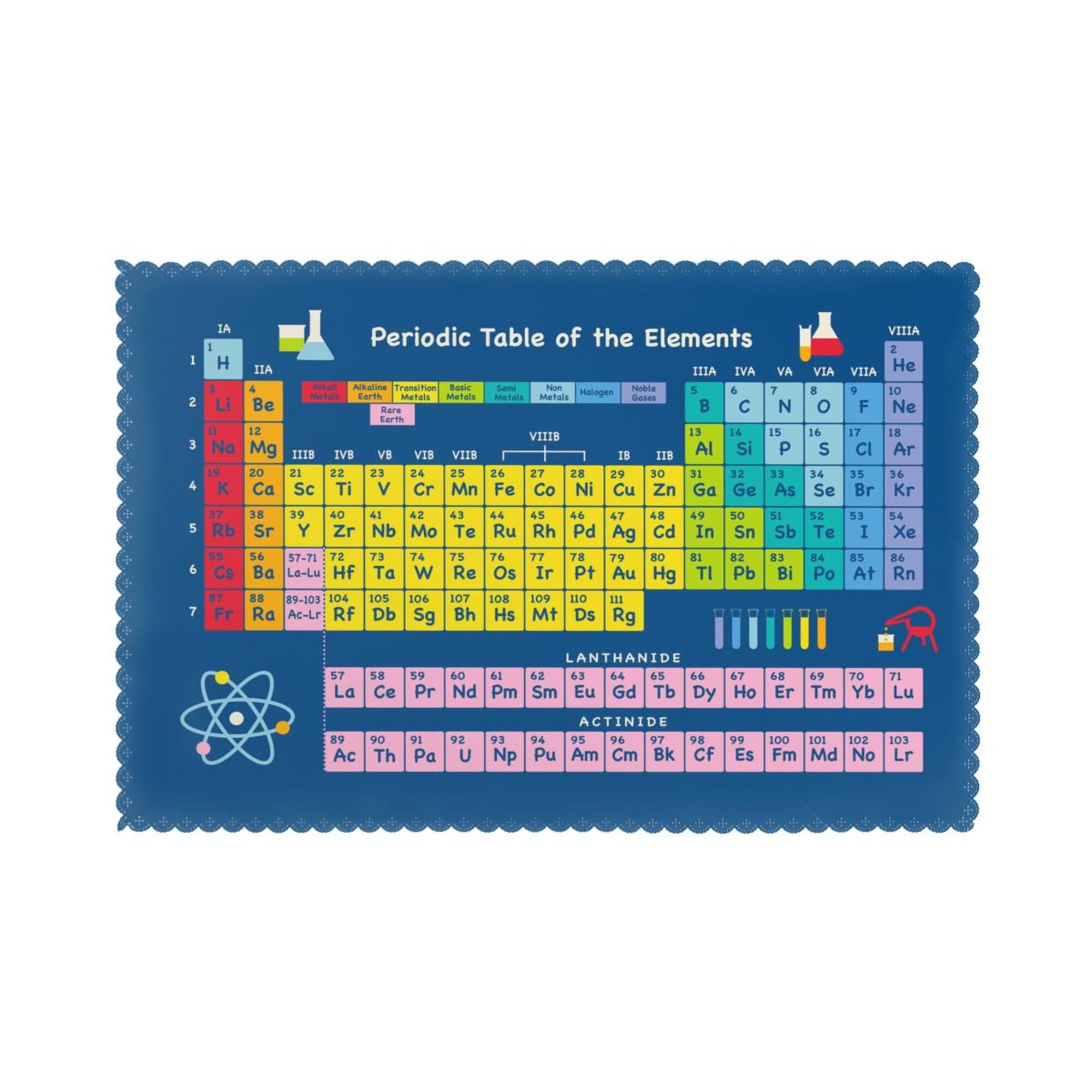 Home Periodic Table Of Elements Placemats Set Of 6 Washable Wipeable ...