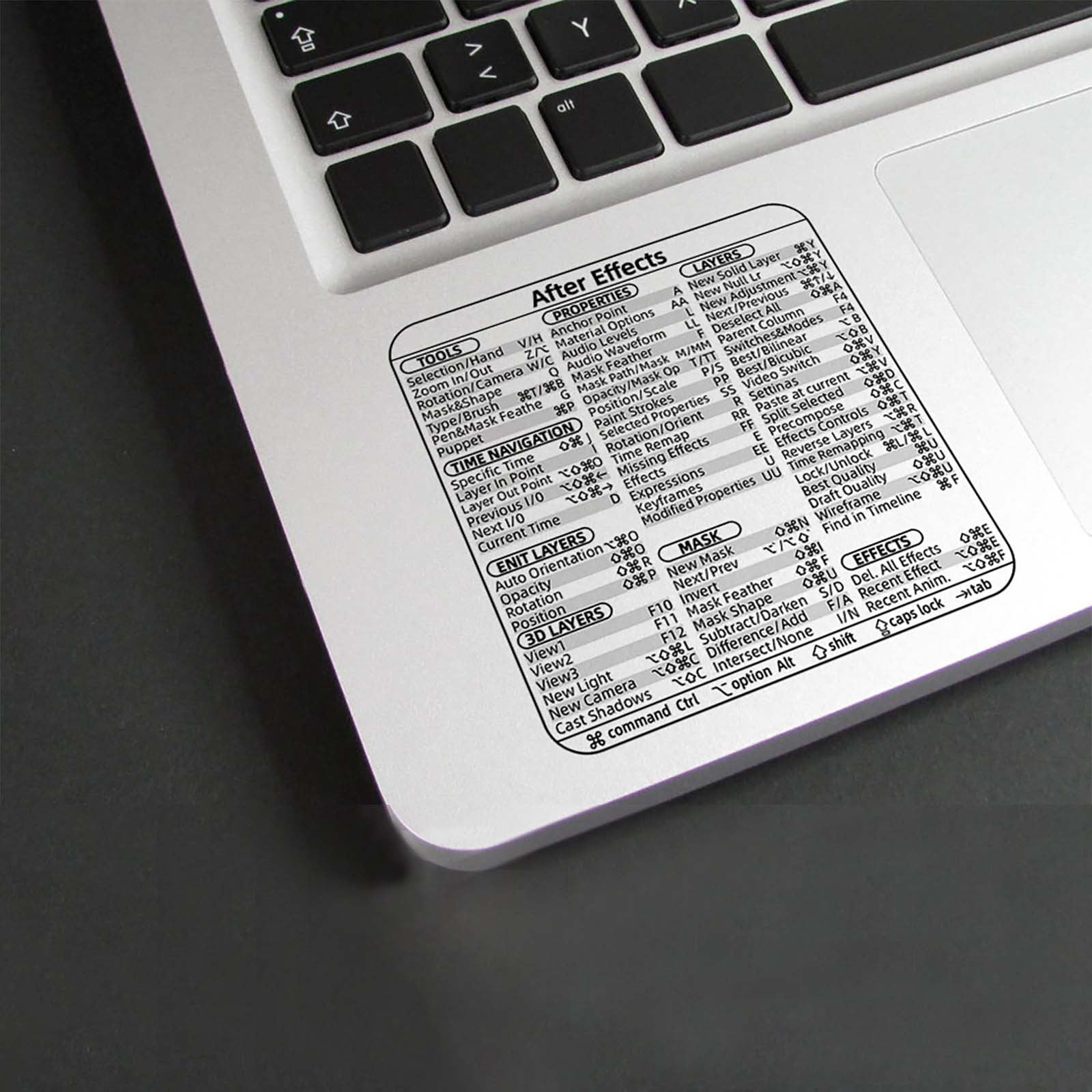 Home Supplies Practical Stickers Computer Shortcut Key Stickers Quick ...