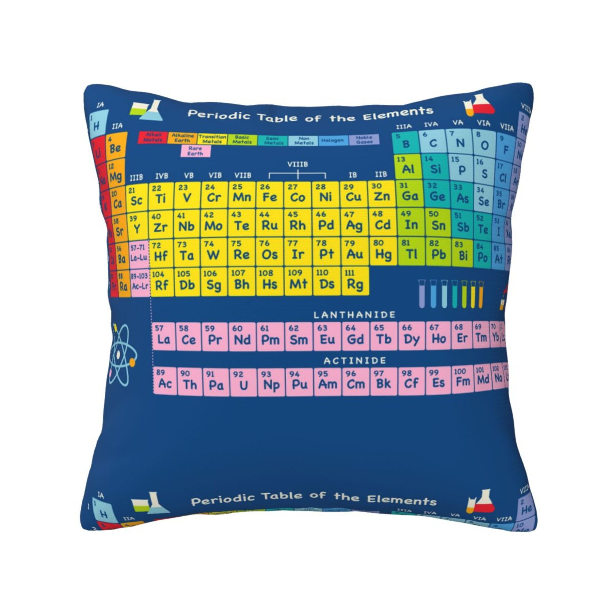 Home Throw Pillow Covers Two Sides Printed Periodic Table Of Elements ...