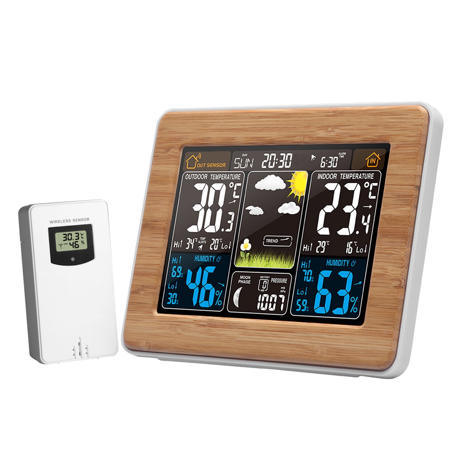 HomeCozy 1 Set Weather Clock with Backlight RF Sensory Digital Living ...