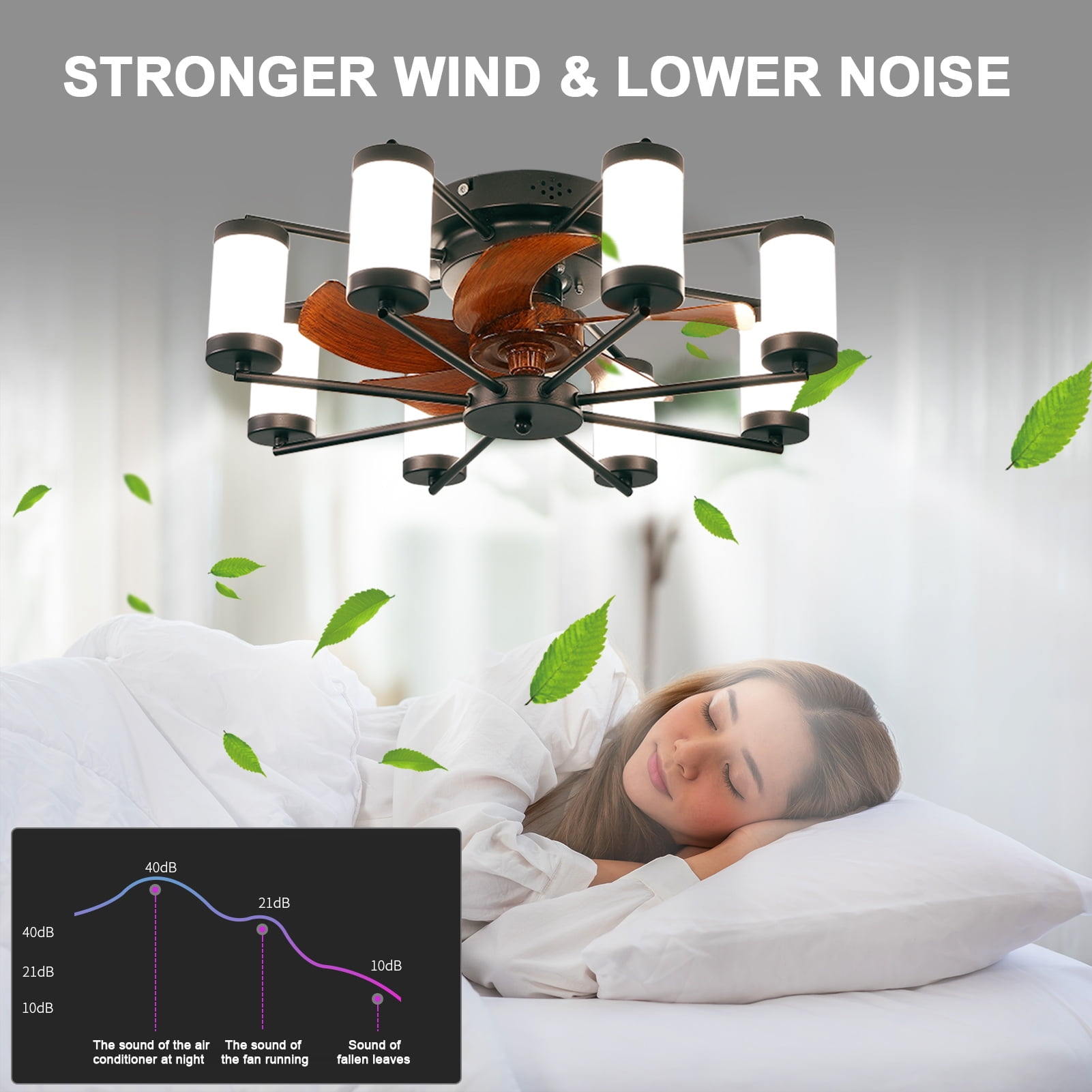 HomeLife Fan Light Ceiling Fan Modern Minimalist Home Fans for Bedrooms ...