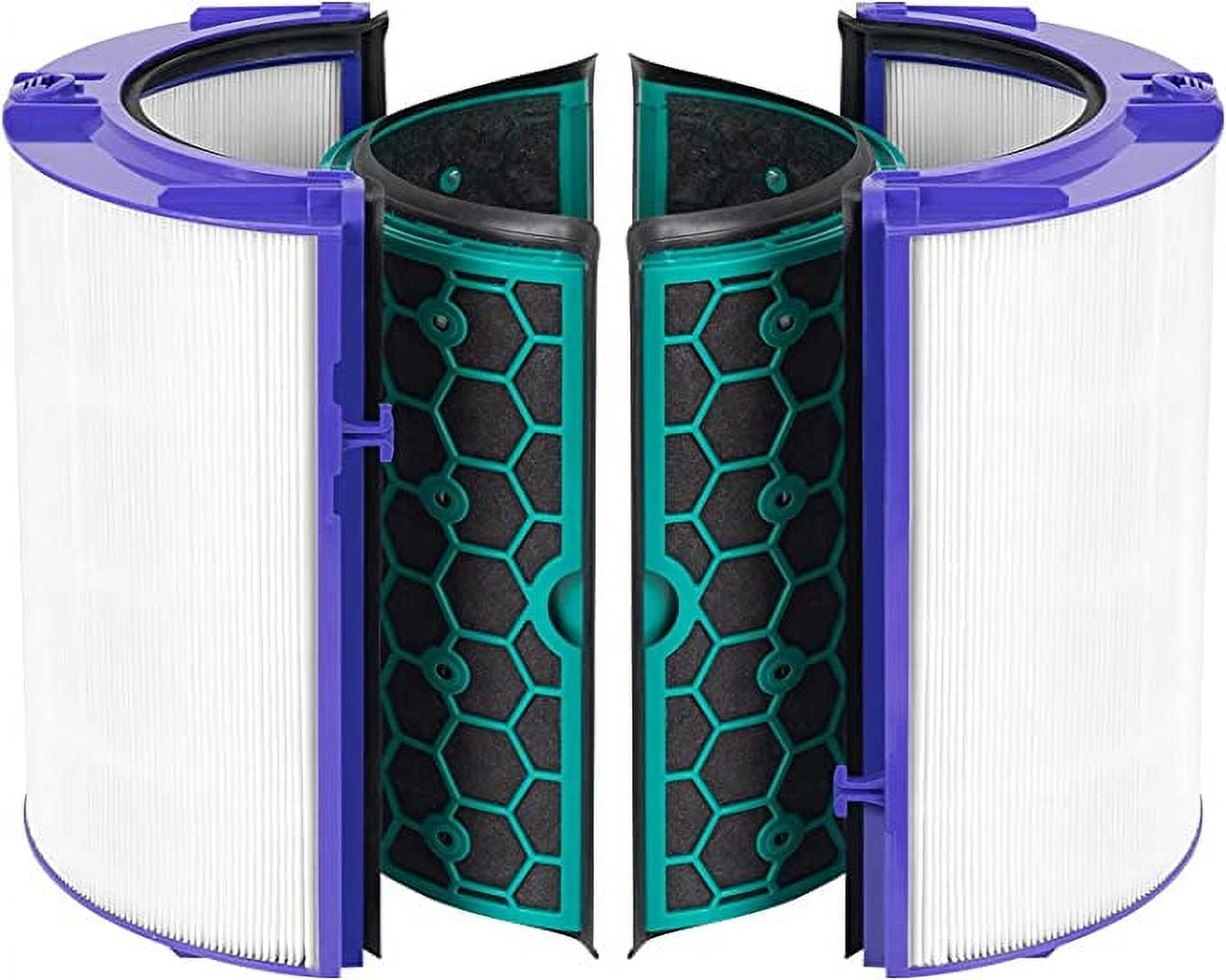 Homeland Goods Dyson Compatible Replacement Filters - HEPA & Carbon for ...