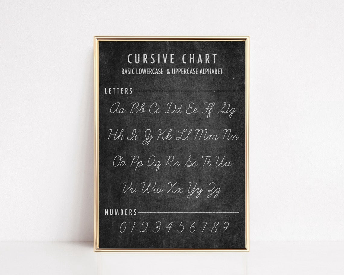 Homeschool Decor Homeschool Printables Classroom Decor Classroom Poster ...