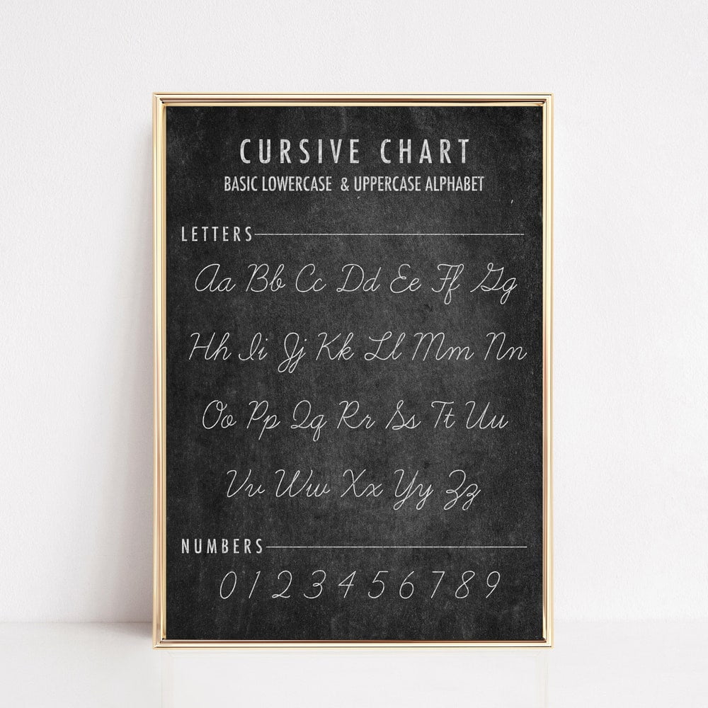Homeschool Decor, Homeschool Prints, Classroom Decor, Classroom Poster ...
