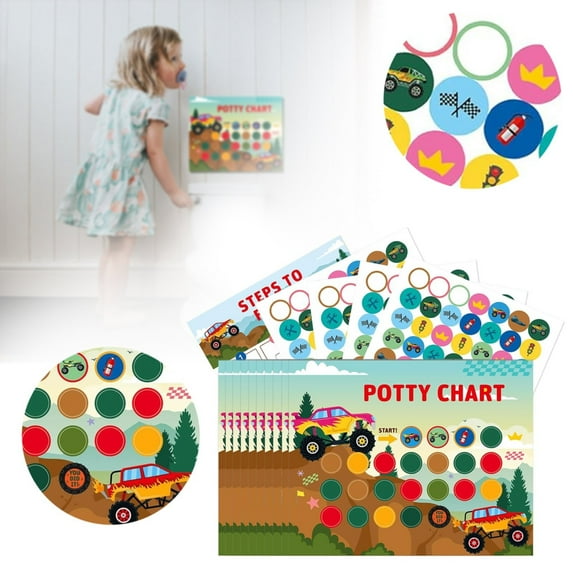 Homesteed Toddler Decals Kids Stickers Cartoon Wall Stickers Potty ...