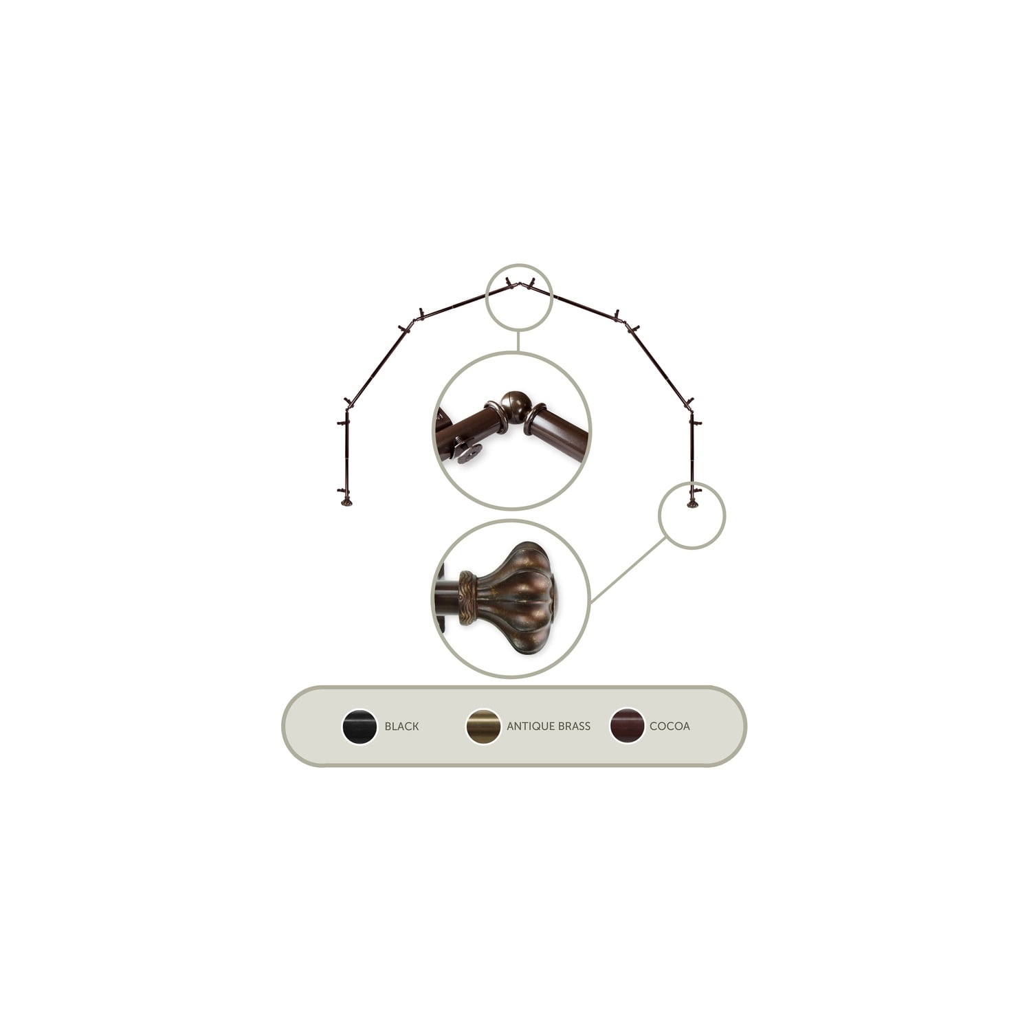 Homestock Rustic Refinement 13/16 Inch 6 Sided Bay Window Single ...