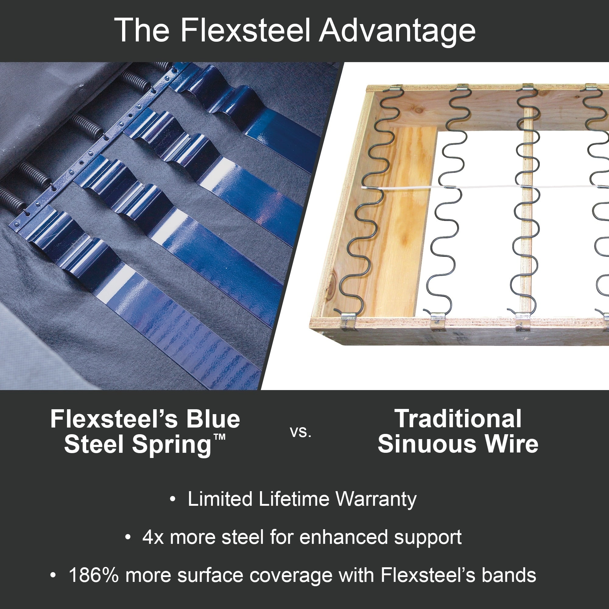 Flexsteel Flex 99'' Upholstered Modular Sofa with Bumper Ottoman - 101 ...