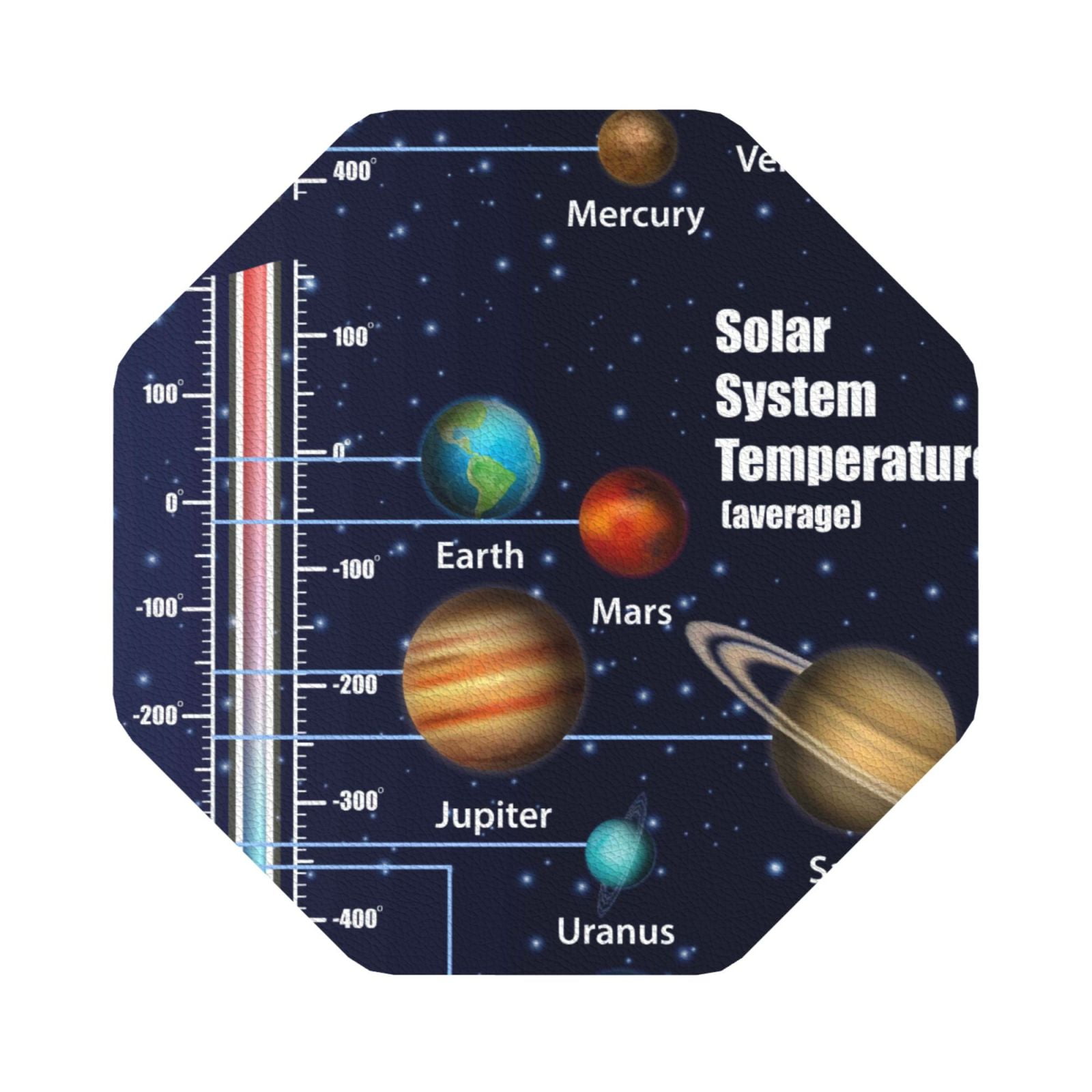 Honeii Solar System Temperatures Diagram Print Leather Coaster Set of 6 ...