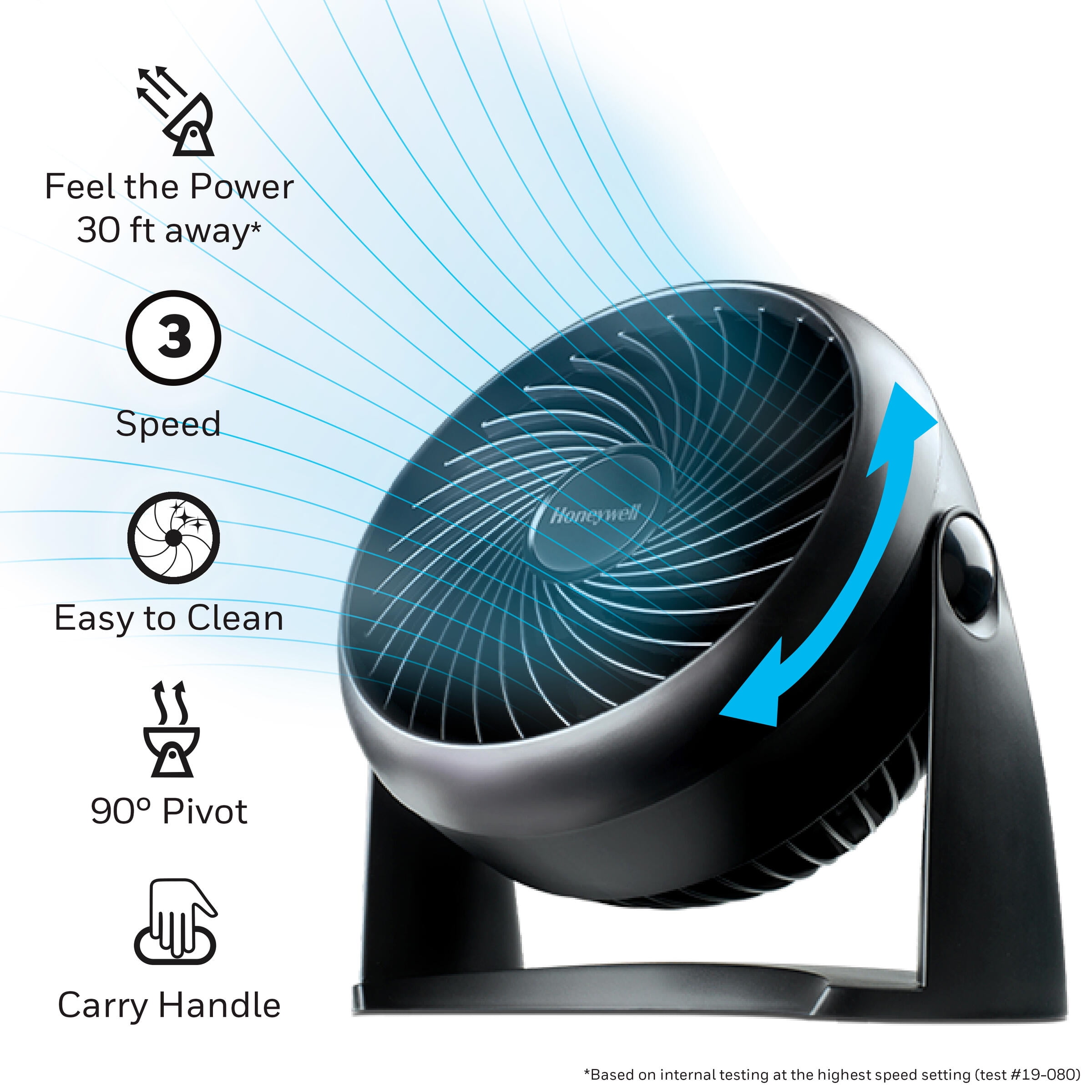 "Honeywell Turbo Force Power Air Circulation Table Fan, Black, New, W ...