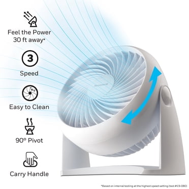 Hyper Tough New 20 inch High Velocity Sealed Motor Drum Fan with Wall ...