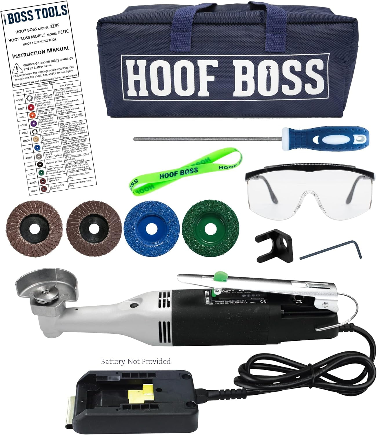 Hoof - Pig Hoof Trimmers Basic Mobile Set - Pot Belly Pig Hoof Trimming ...