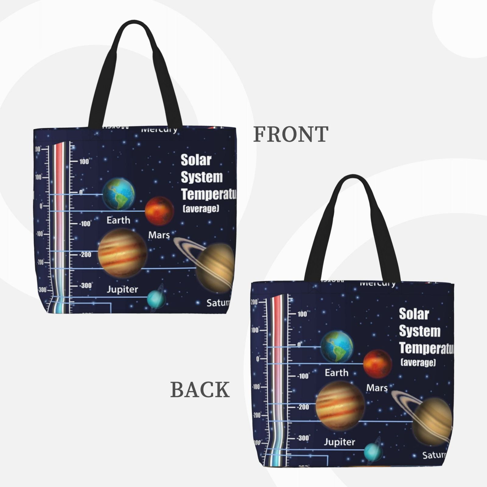 Horeoi Solar System for Reinforced Shoulder Tote Bag Scratch-Proof ...