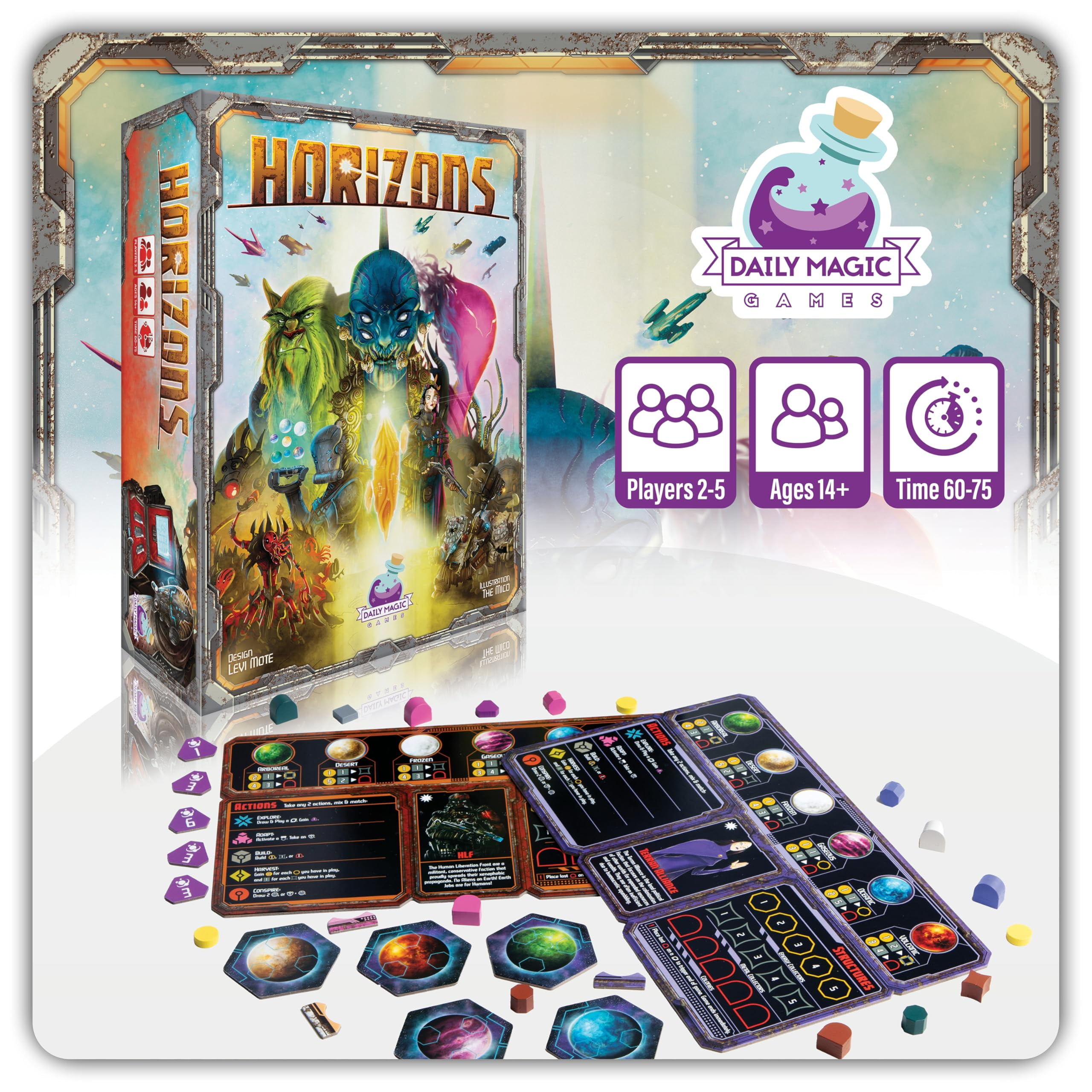 Horizons Board Game - STF9 Sci-Fi Strategy Game with Resource ...