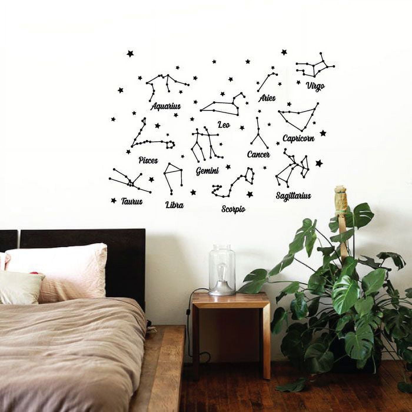 Horoscopes Astrological Chart Zodiac Signs Star Constellations ...