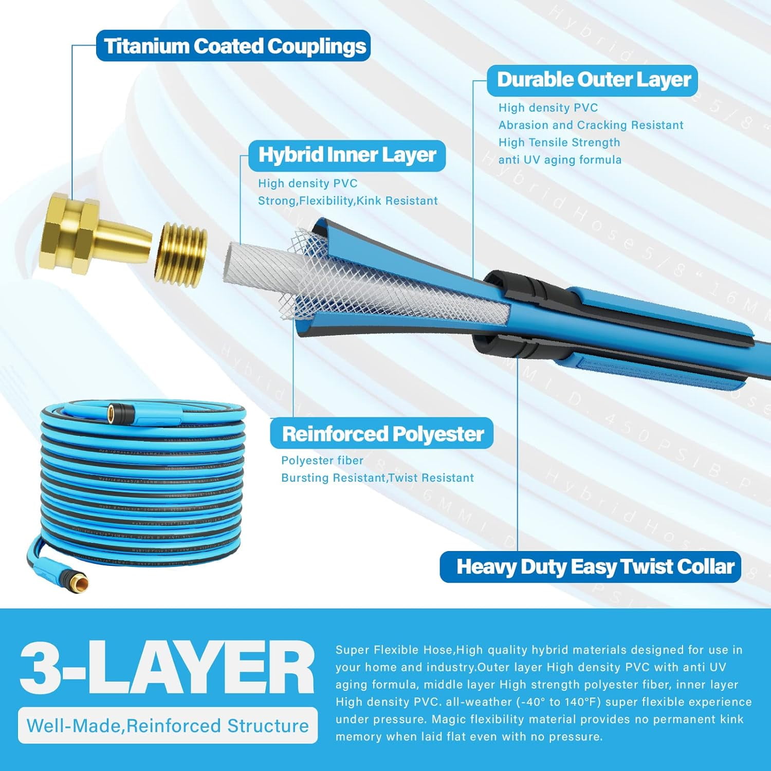 Hose 35 Ft,Flexible Heavy Duty Hybrid 5/8-Inch Kink-Resistant Rubber ...