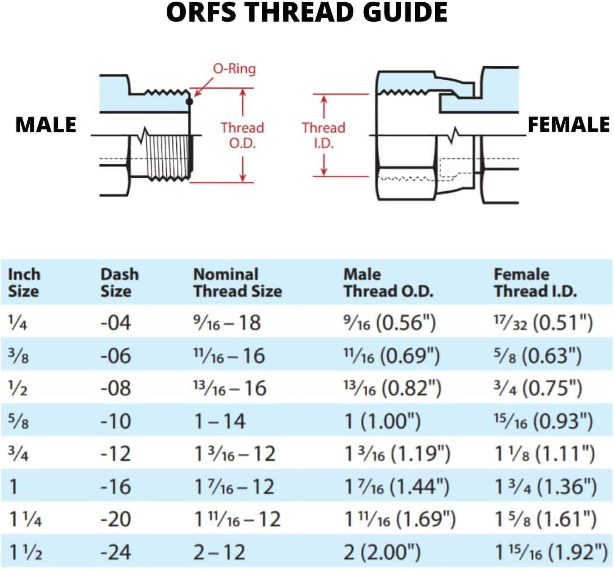Hose X Female ORFS Swivel 45 Degree Hydraulic Hose End Crimp Fitting | FFX45-10-10 - Walmart.com